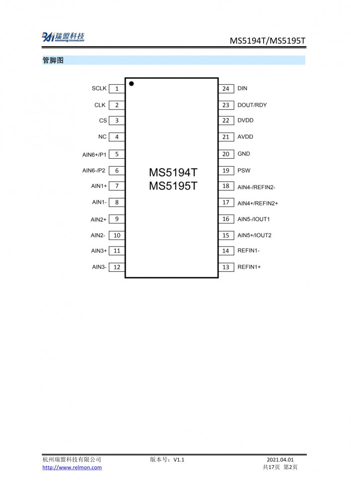 MS5194T datasheet page 2