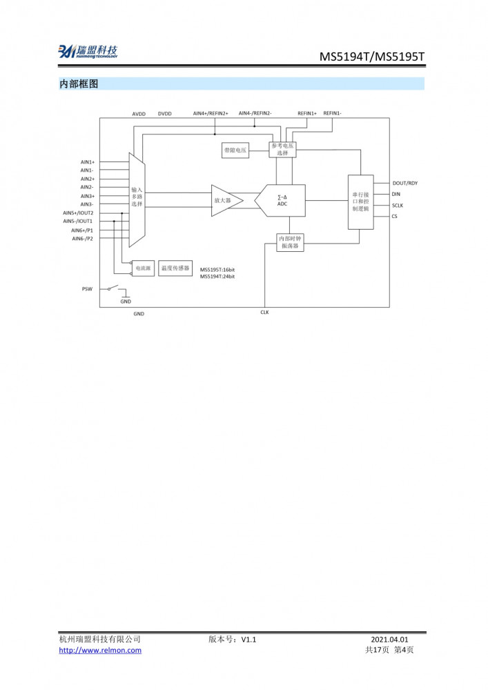 MS5194T datasheet page 4