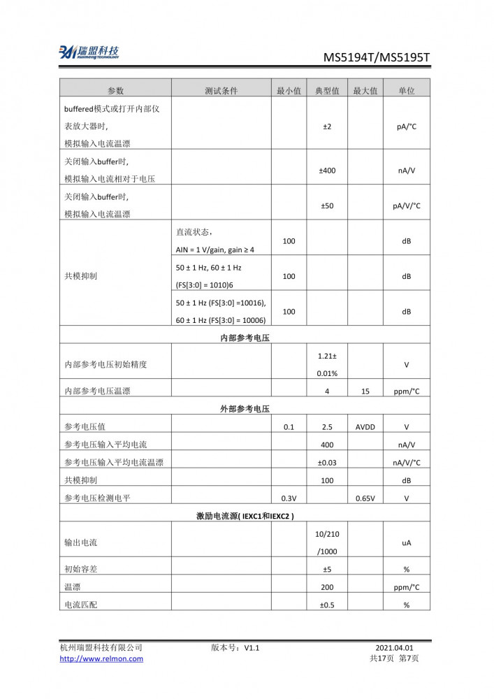MS5194T datasheet page 7