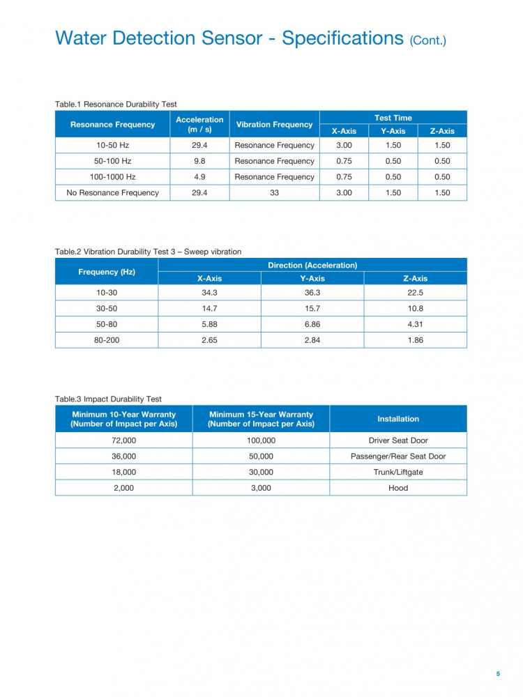 BAF147B002-00A0 water detection sensor document page 5