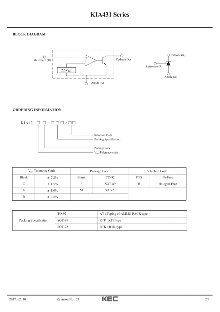 KEC KIA431 datasheet page 2
