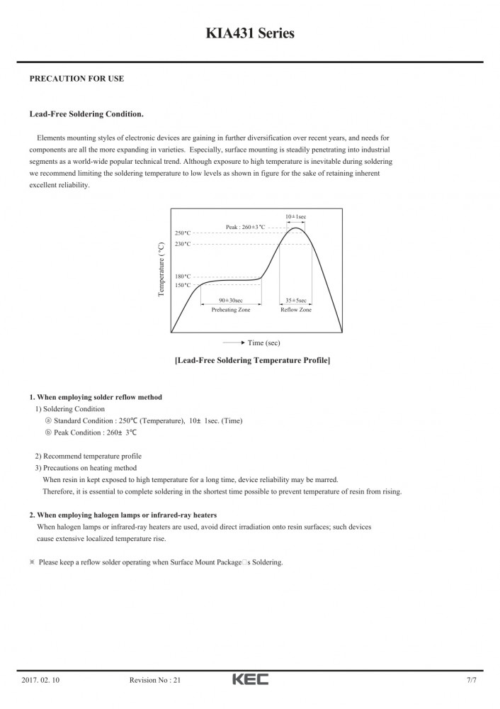 KEC KIA431 datasheet page 7