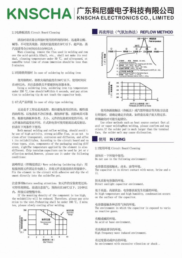 178MU0028 datasheet page 5