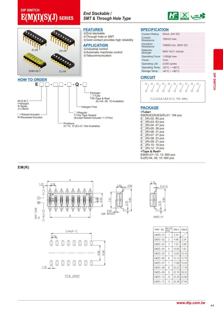 Diptronics E series technical document page 1