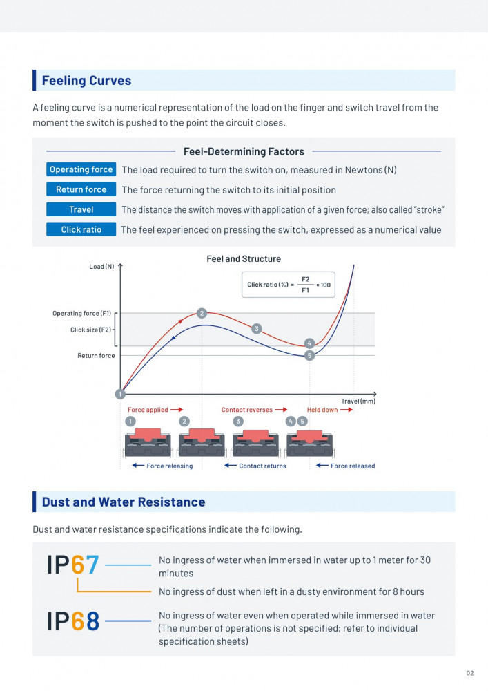 Technical document preview page 5