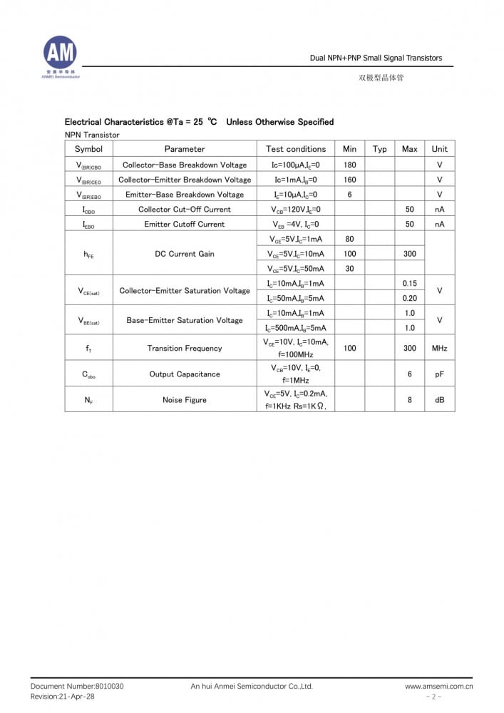 MMDT5451 datasheet page 2