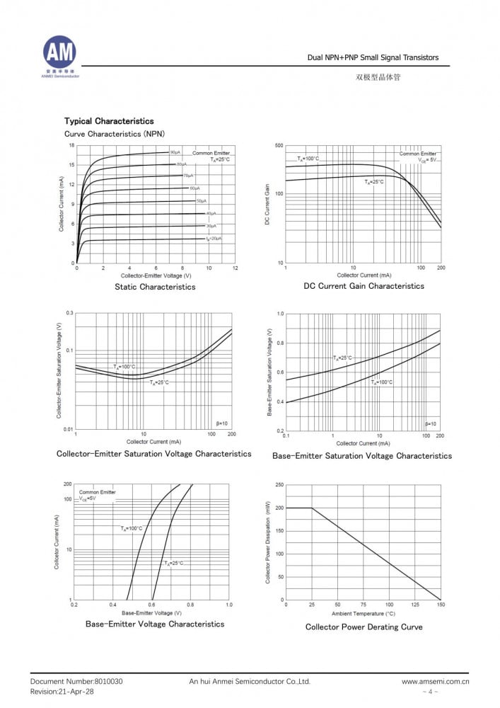MMDT5451 datasheet page 4