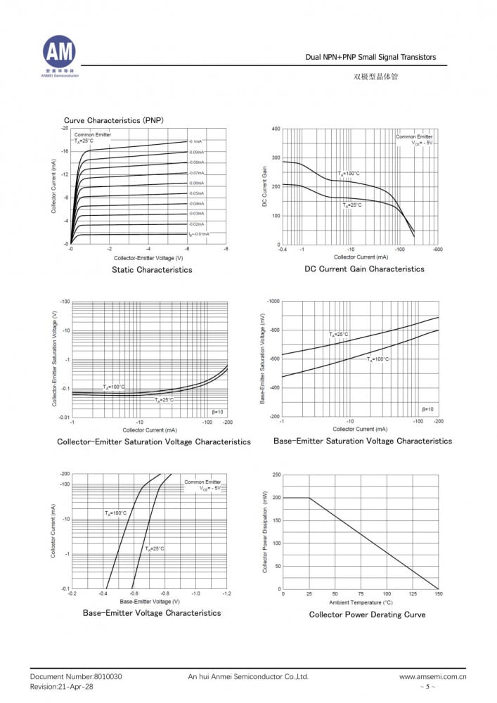 MMDT5451 datasheet page 5