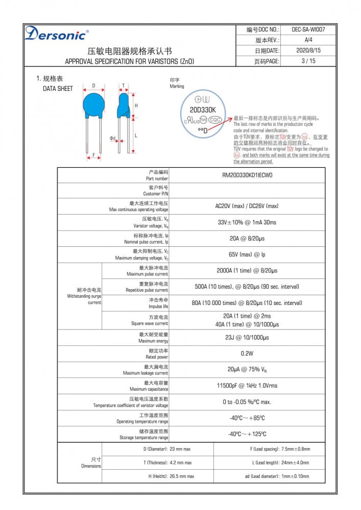 RM20D330KD1IECW0 approval specification page 4
