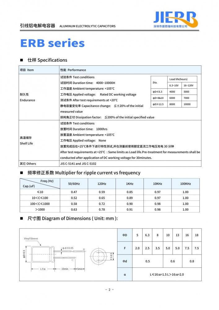 JIERR ERB series datasheet page 2