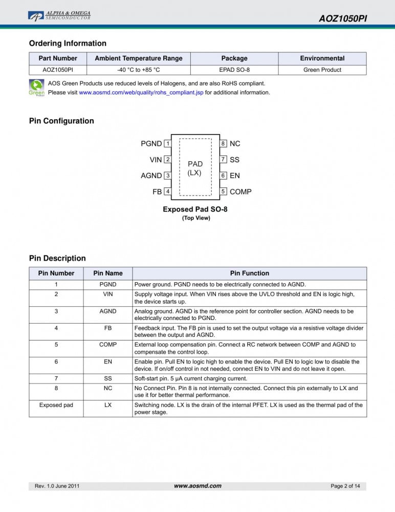 AOZ1050PI datasheet page 2