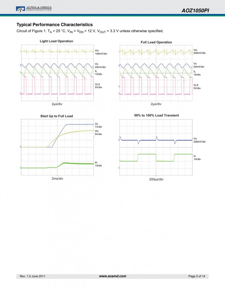 AOZ1050PI datasheet page 5