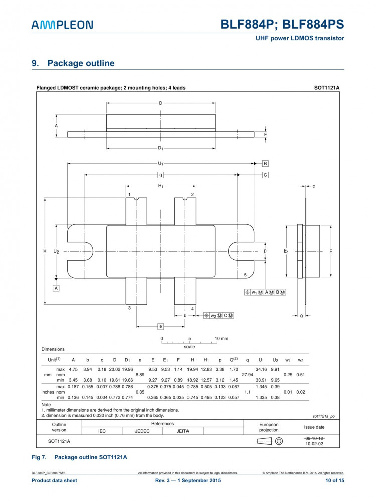 BLF884P datasheet page 10