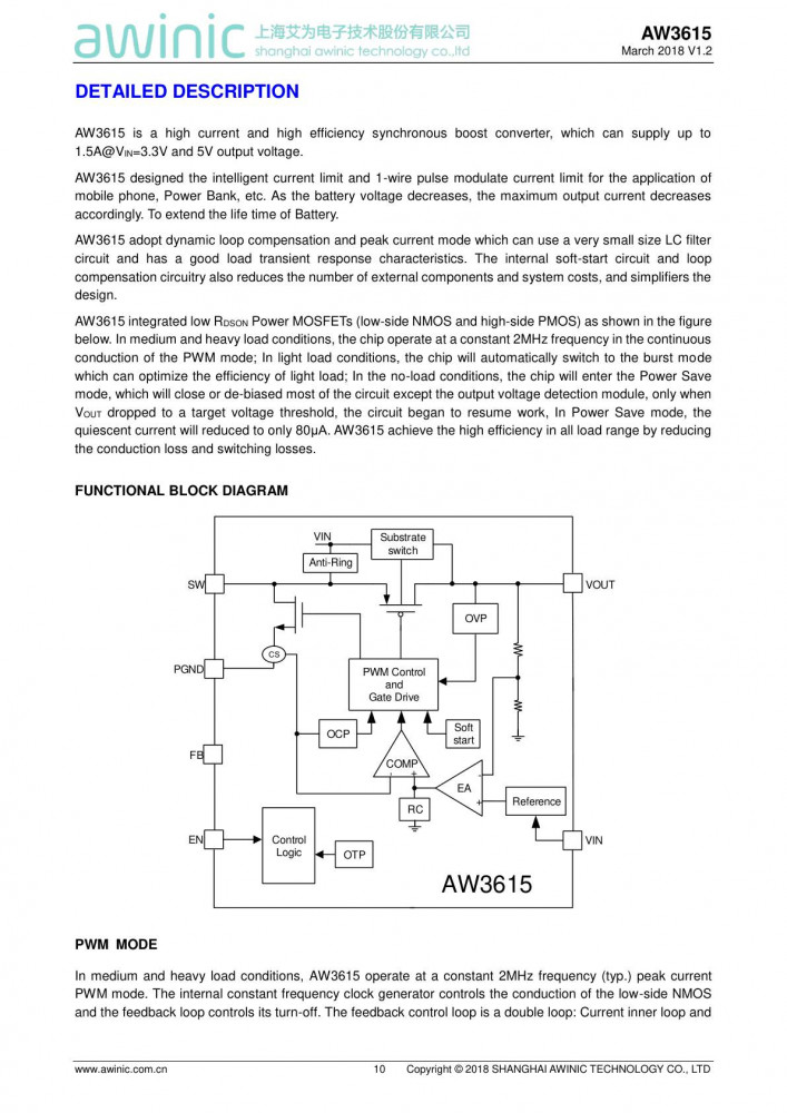AW3615CSR datasheet page 10