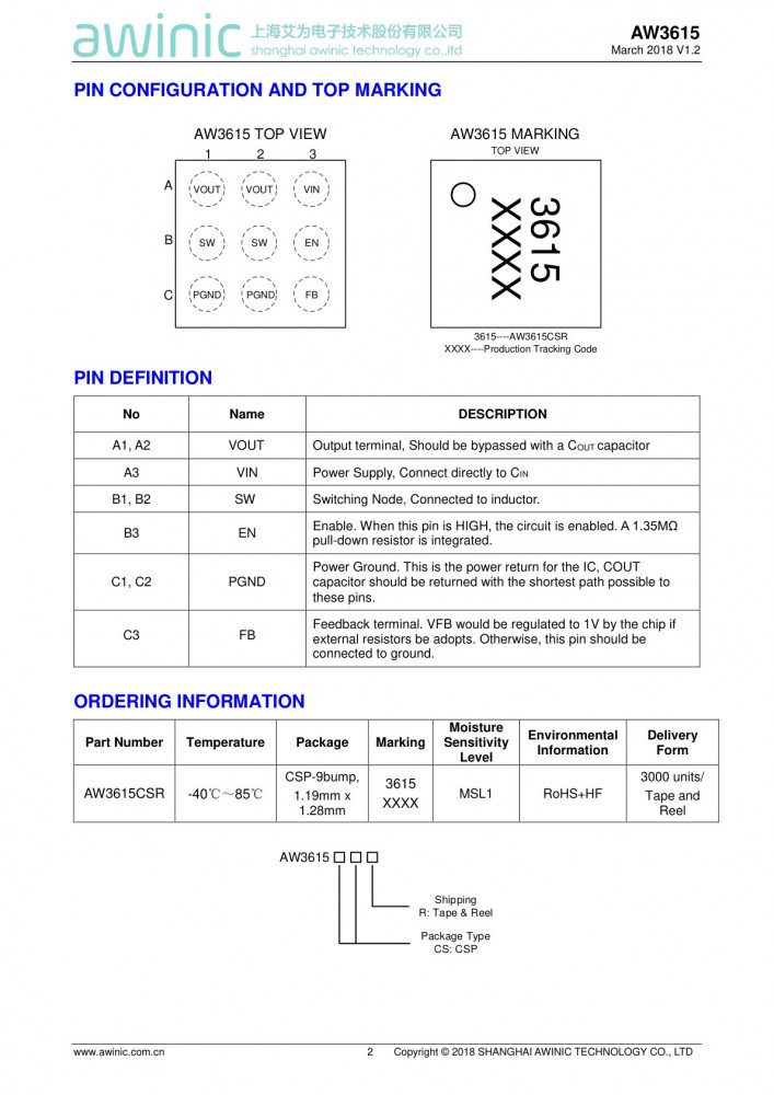 AW3615CSR datasheet page 2