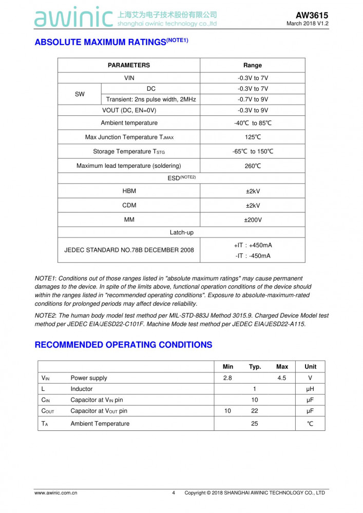AW3615CSR datasheet page 4