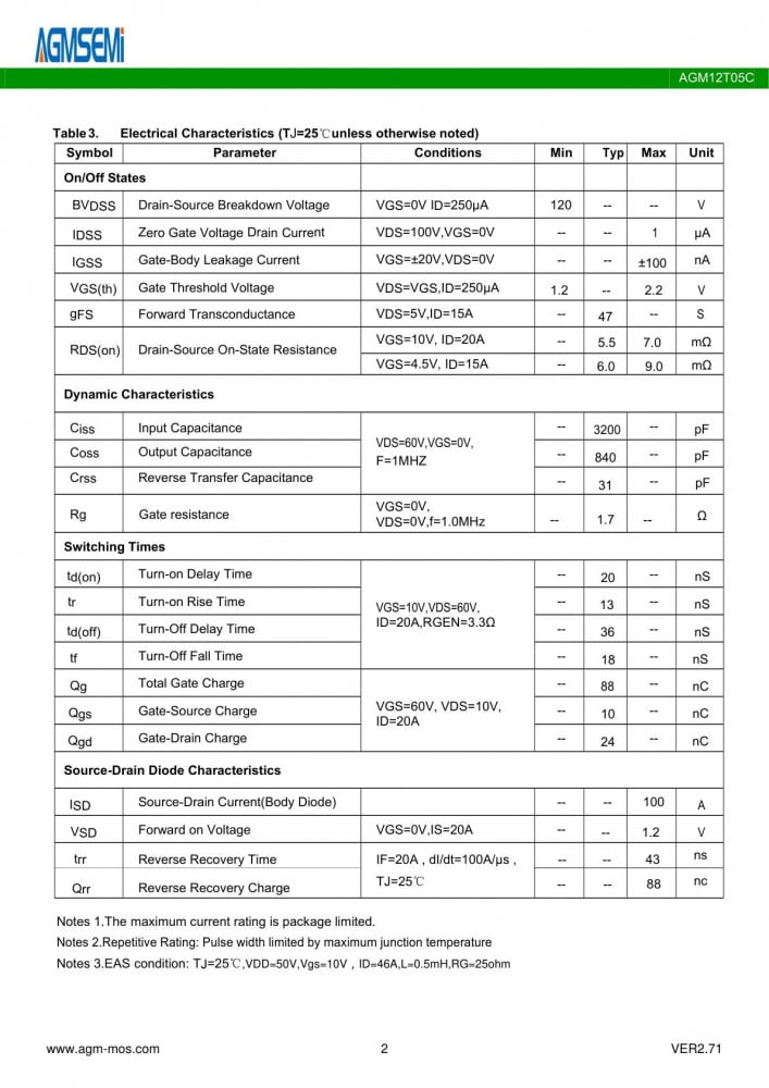 AGM12T05C datasheet page 2