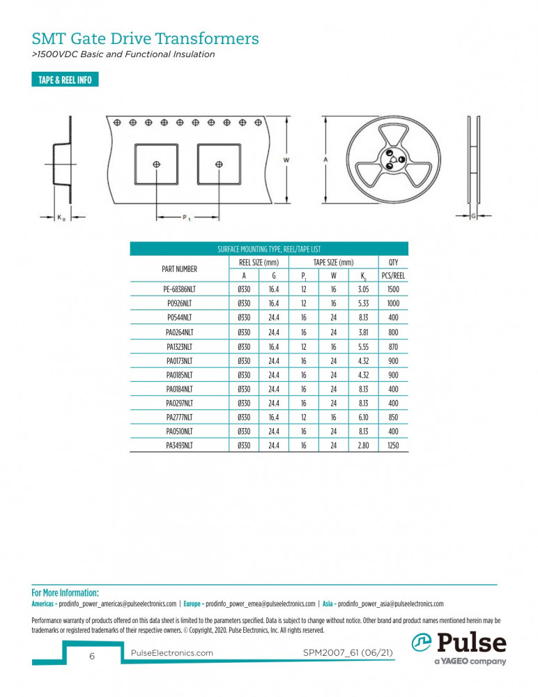 PA0185NLT datasheet page 6