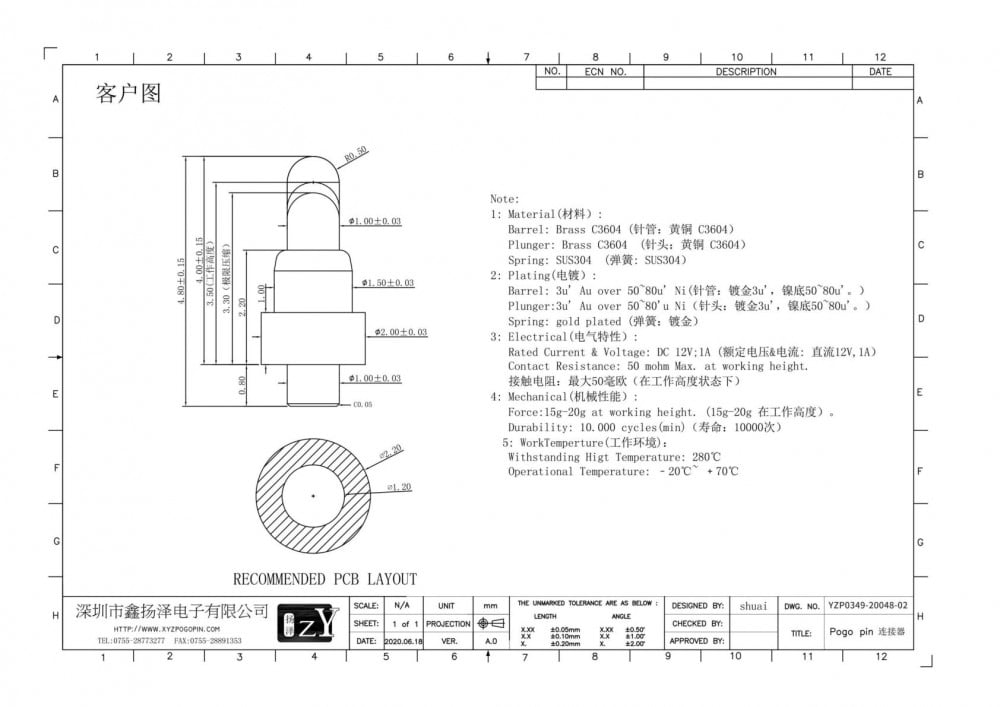 YZP0349-20048-02 PCB layout page 3