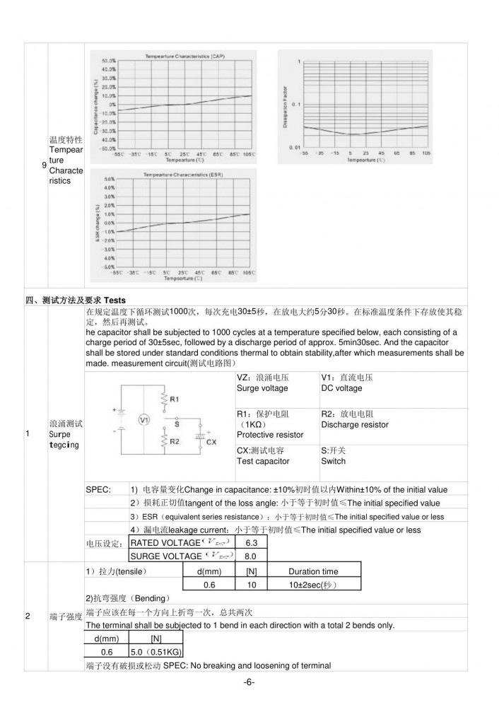 KNSCHA PB series approval specification page 4
