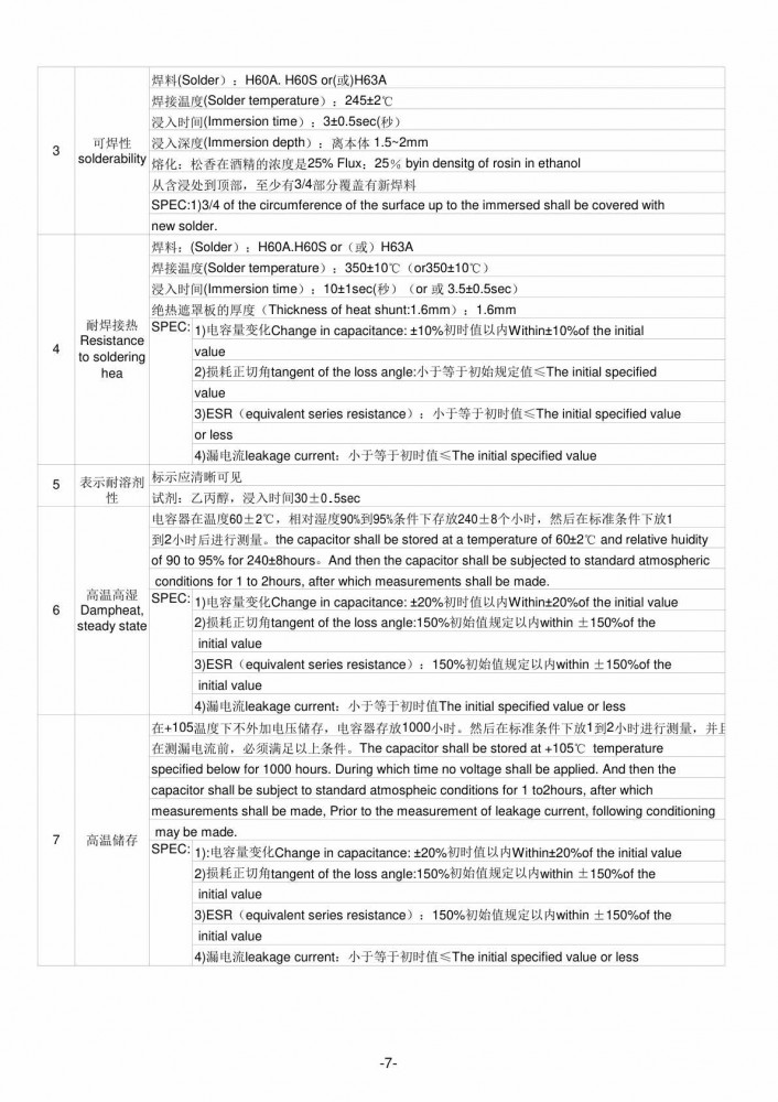 KNSCHA PB series approval specification page 5