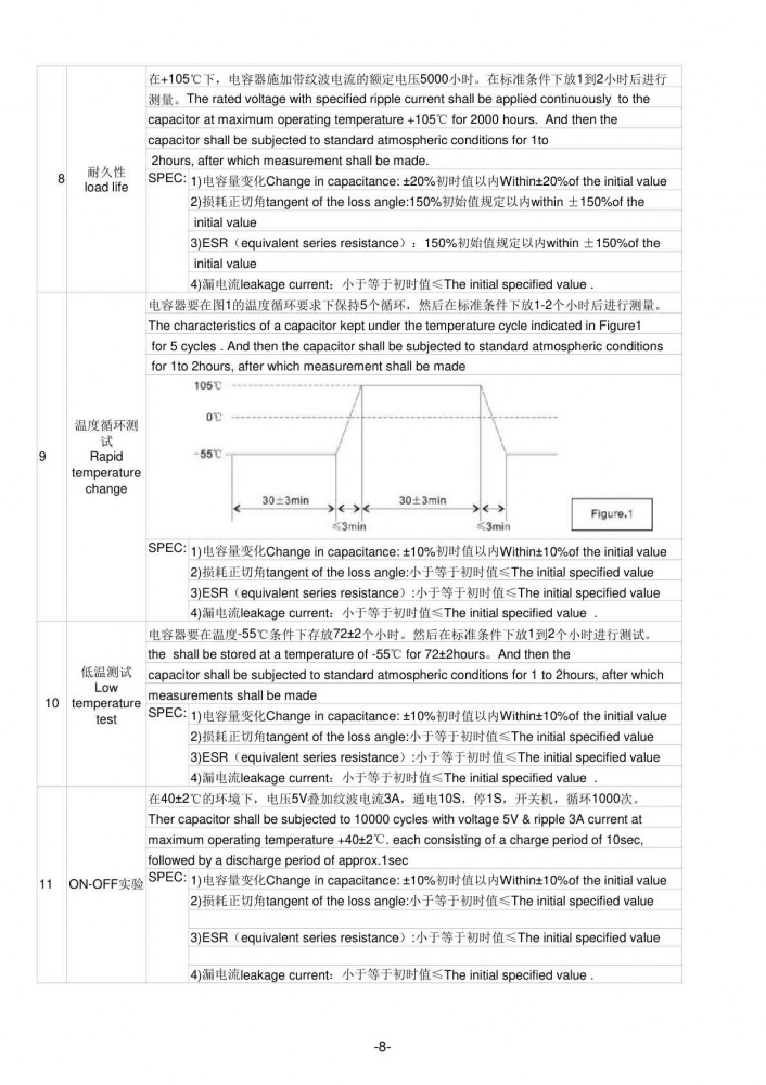 KNSCHA PB series approval specification page 6
