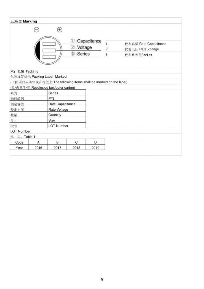 KNSCHA PB series approval specification page 7
