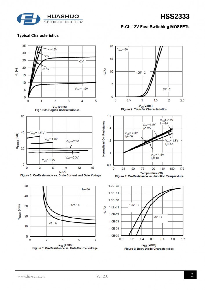 HSS2333 datasheet page 3