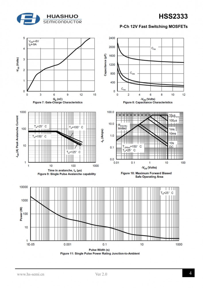 HSS2333 datasheet page 4