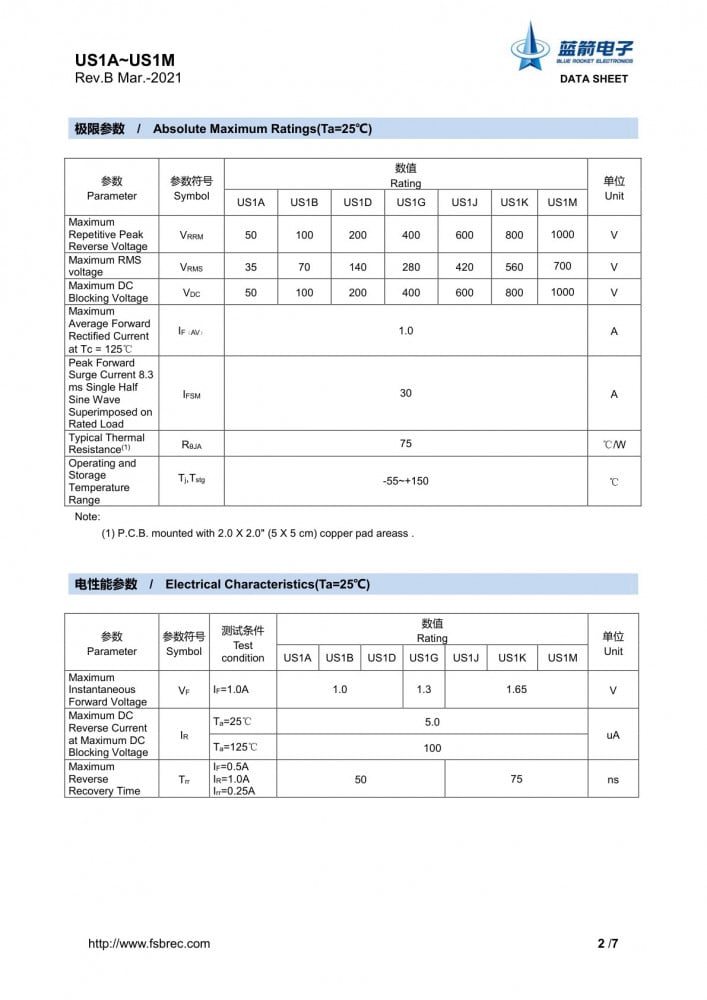 US1M datasheet page 2