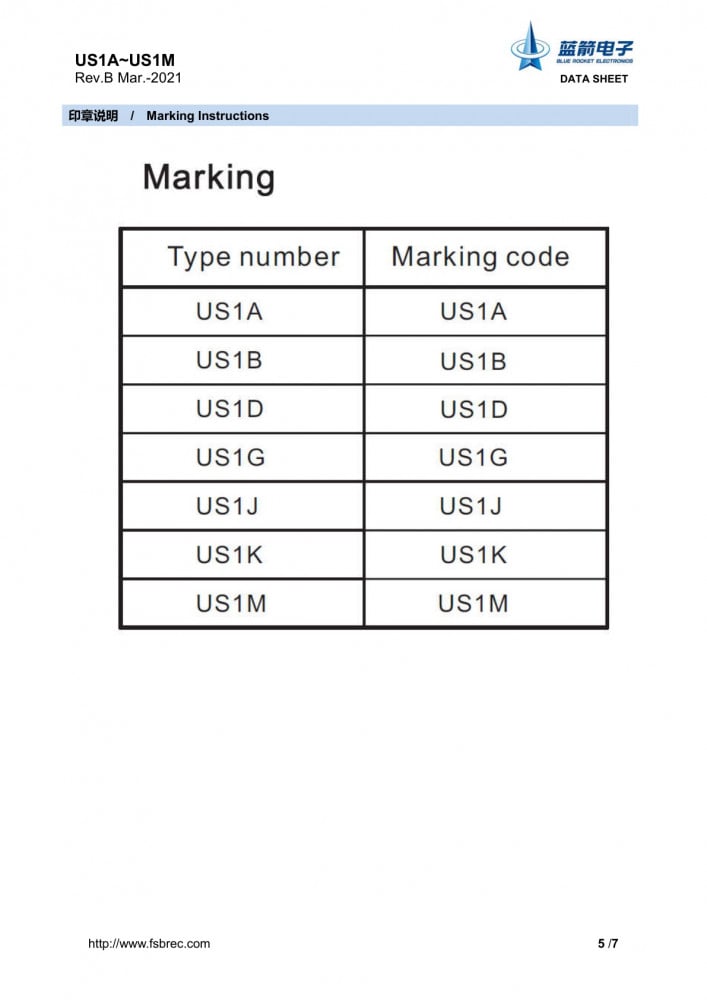 US1M datasheet page 5