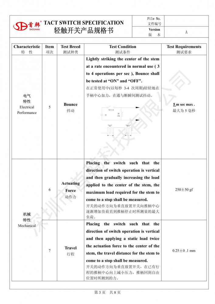 TS127TP-SZ technical document page 4
