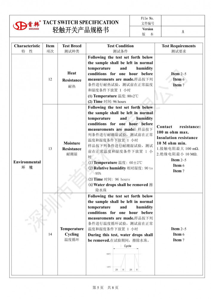 TS127TP-SZ technical document page 6
