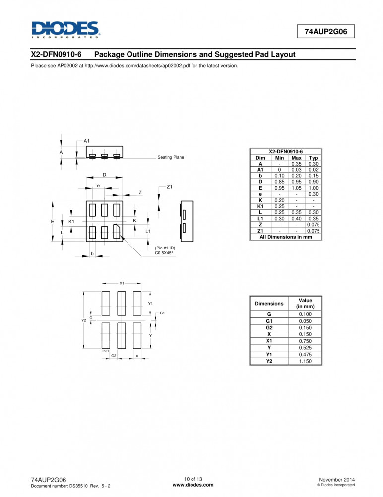74AUP2G06FW3-7 datasheet page 10