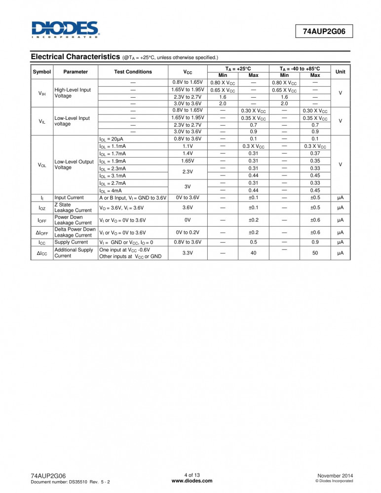 74AUP2G06FW3-7 datasheet page 4