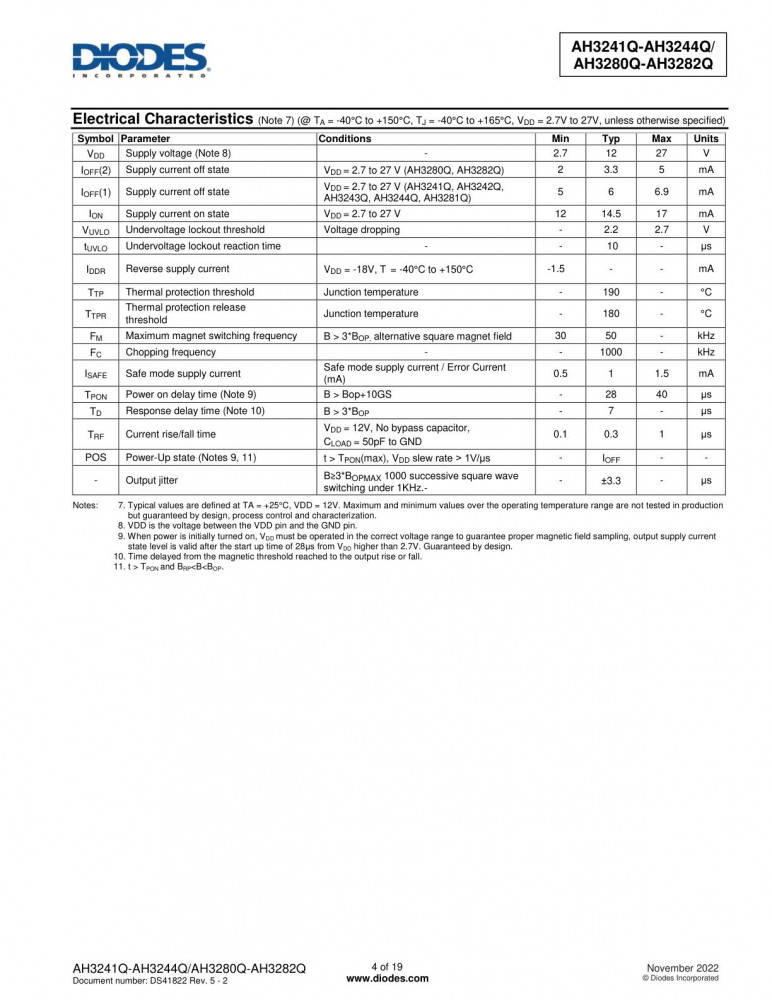 AH3282Q technical document page 4