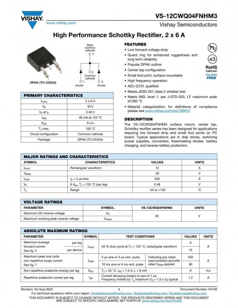 VS-12CWQ04FN datasheet page 1