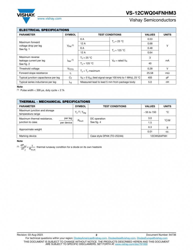 VS-12CWQ04FN datasheet page 2