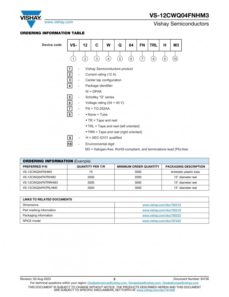VS-12CWQ04FN datasheet page 5
