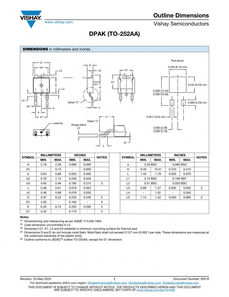 VS-12CWQ04FN datasheet page 6