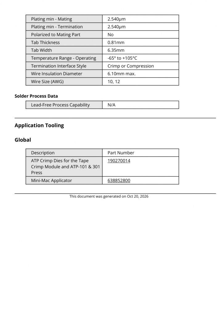 Product document image, page 3