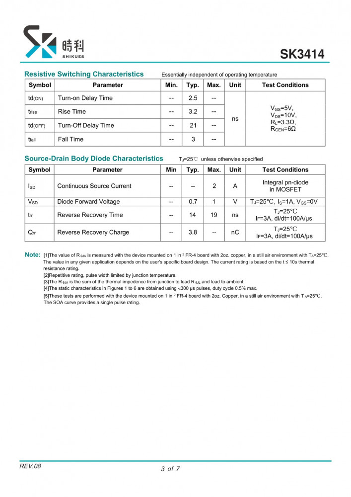 SK3414 datasheet page 3