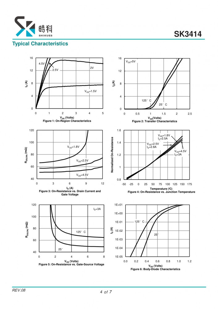 SK3414 datasheet page 4