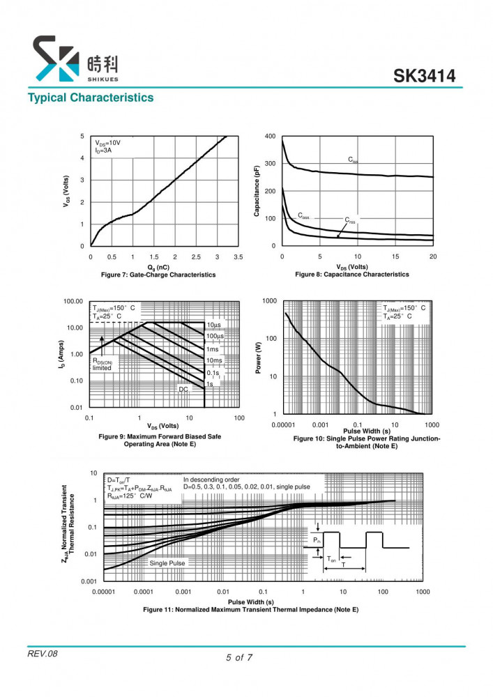 SK3414 datasheet page 5