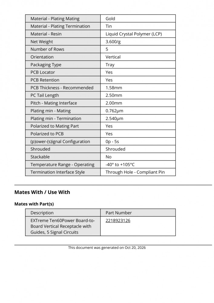 Product documentation page 3 for MOLEX 2218913126