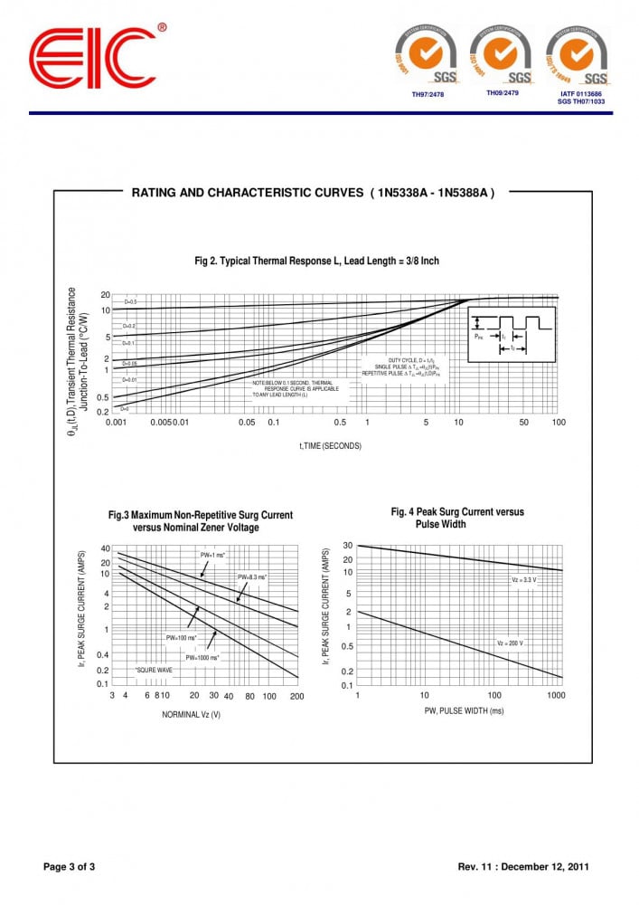 EIC 1N5359A datasheet page 3
