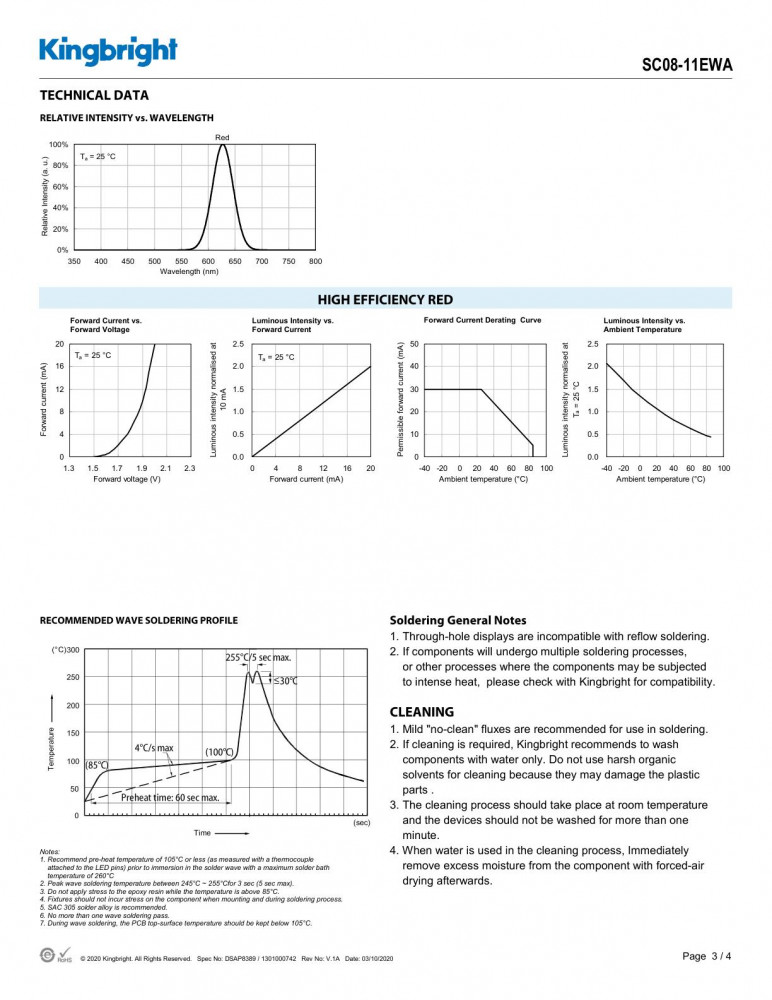 SC08-11EWA datasheet page 3