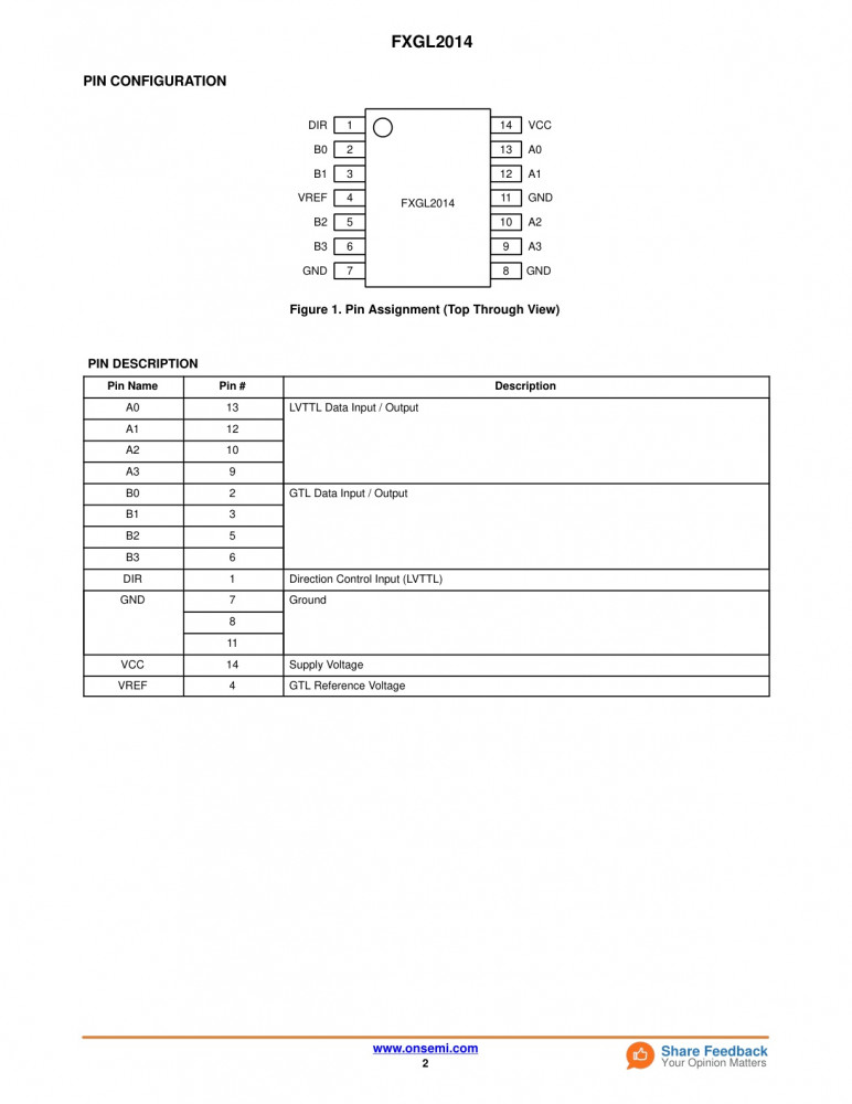 FXGL2014 datasheet page 2