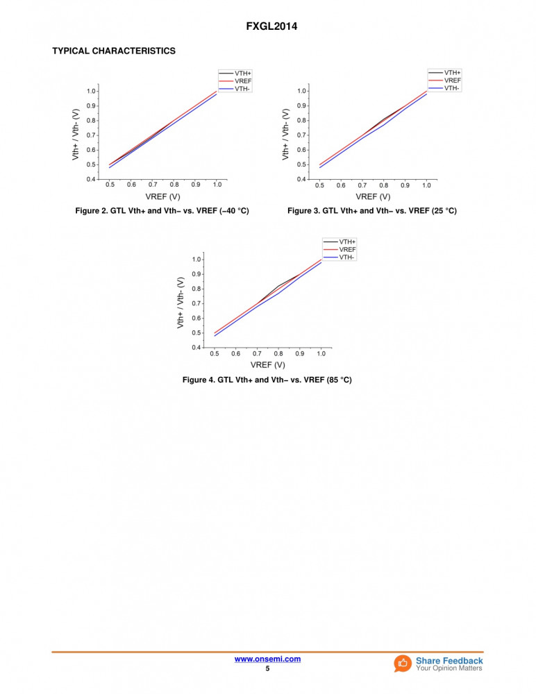 FXGL2014 datasheet page 5