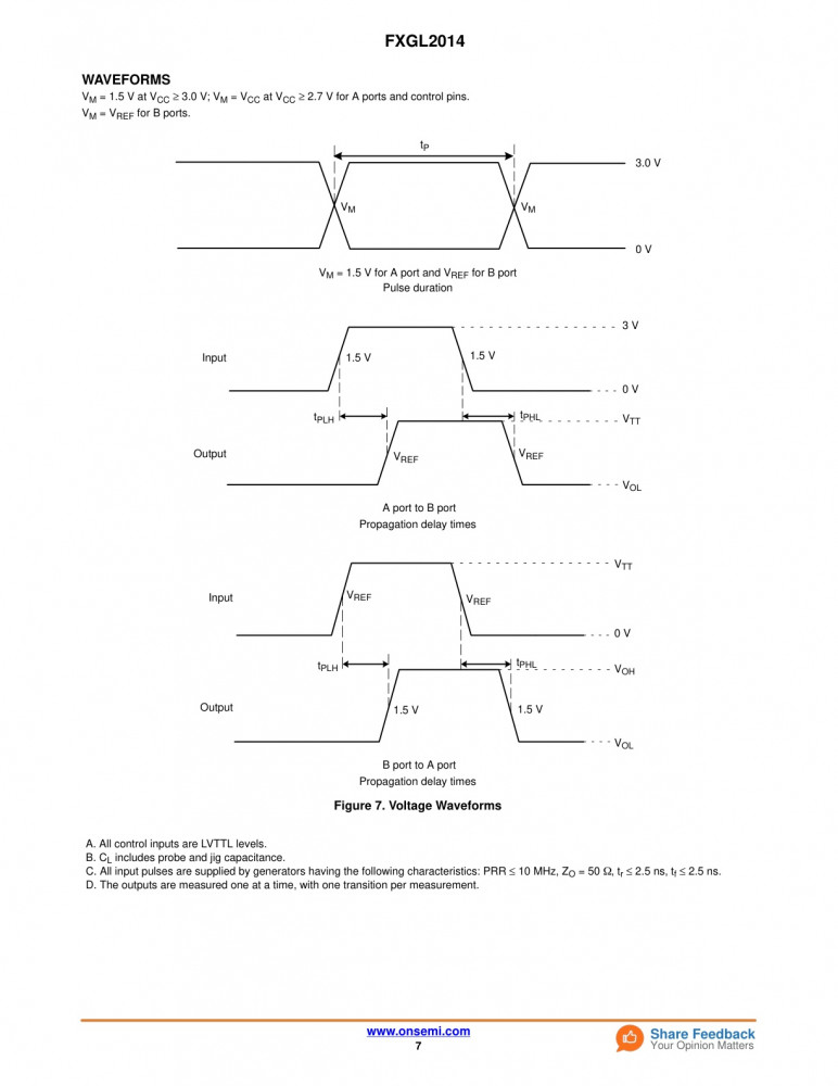 FXGL2014 datasheet page 7